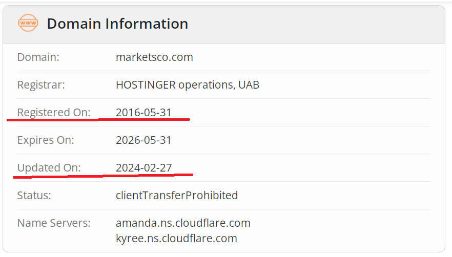 MarketsCo Review ᐉ An In-Depth Analysis